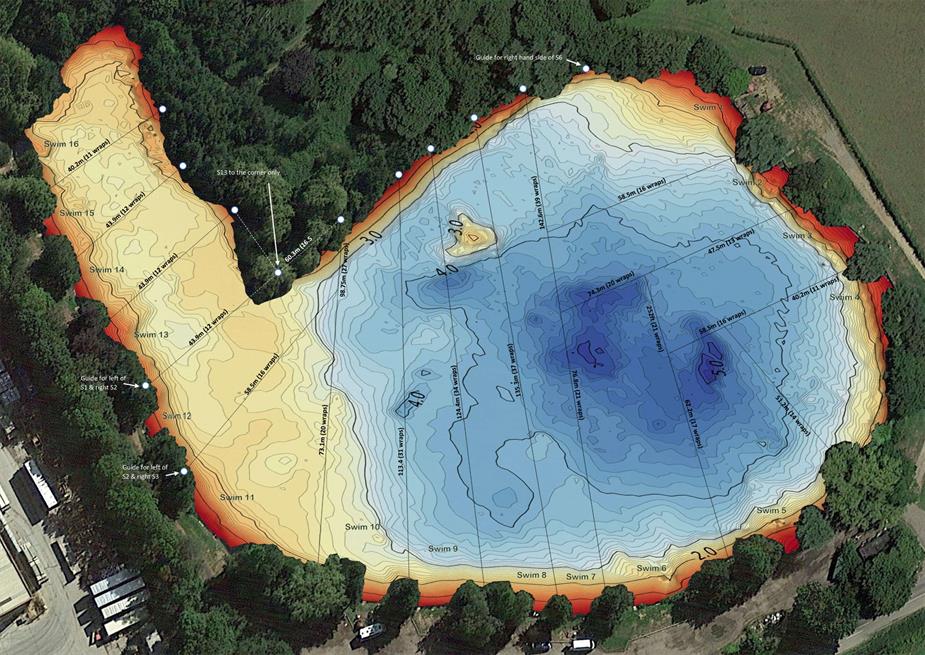 Swim Boundary Rules